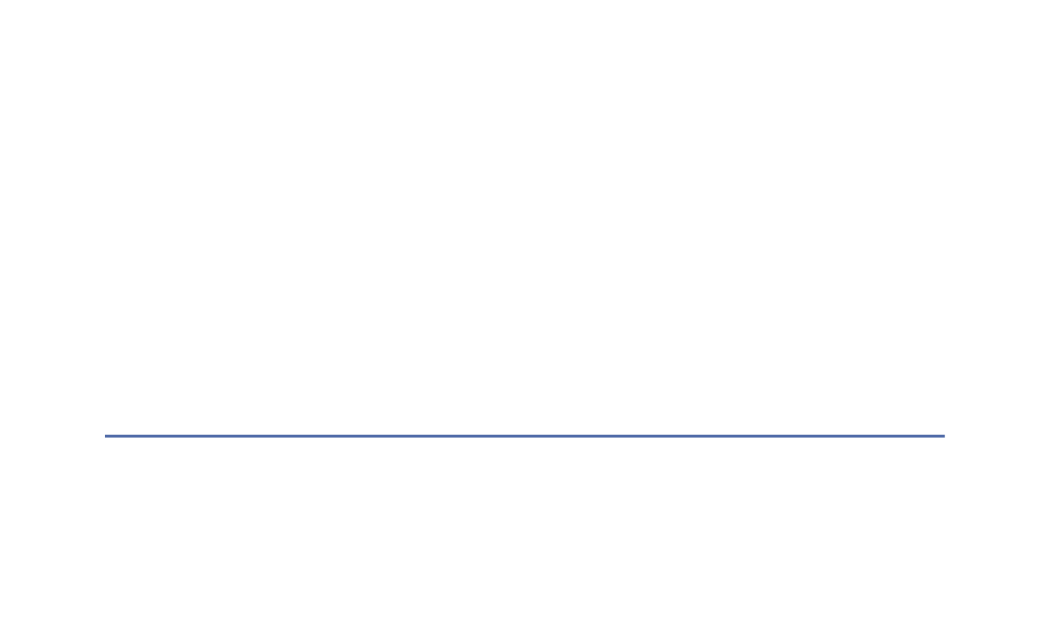Home | Oak Technical Services